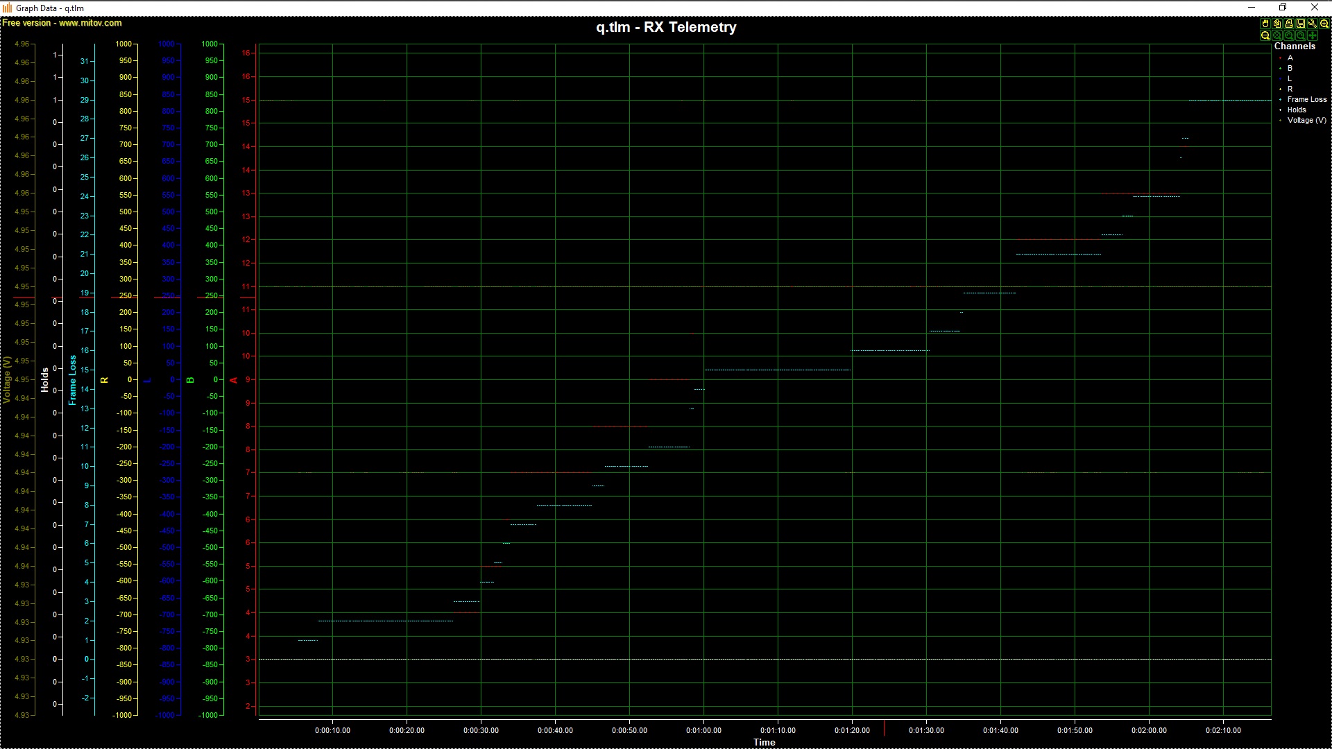 Telemetry File Viewer Documentation